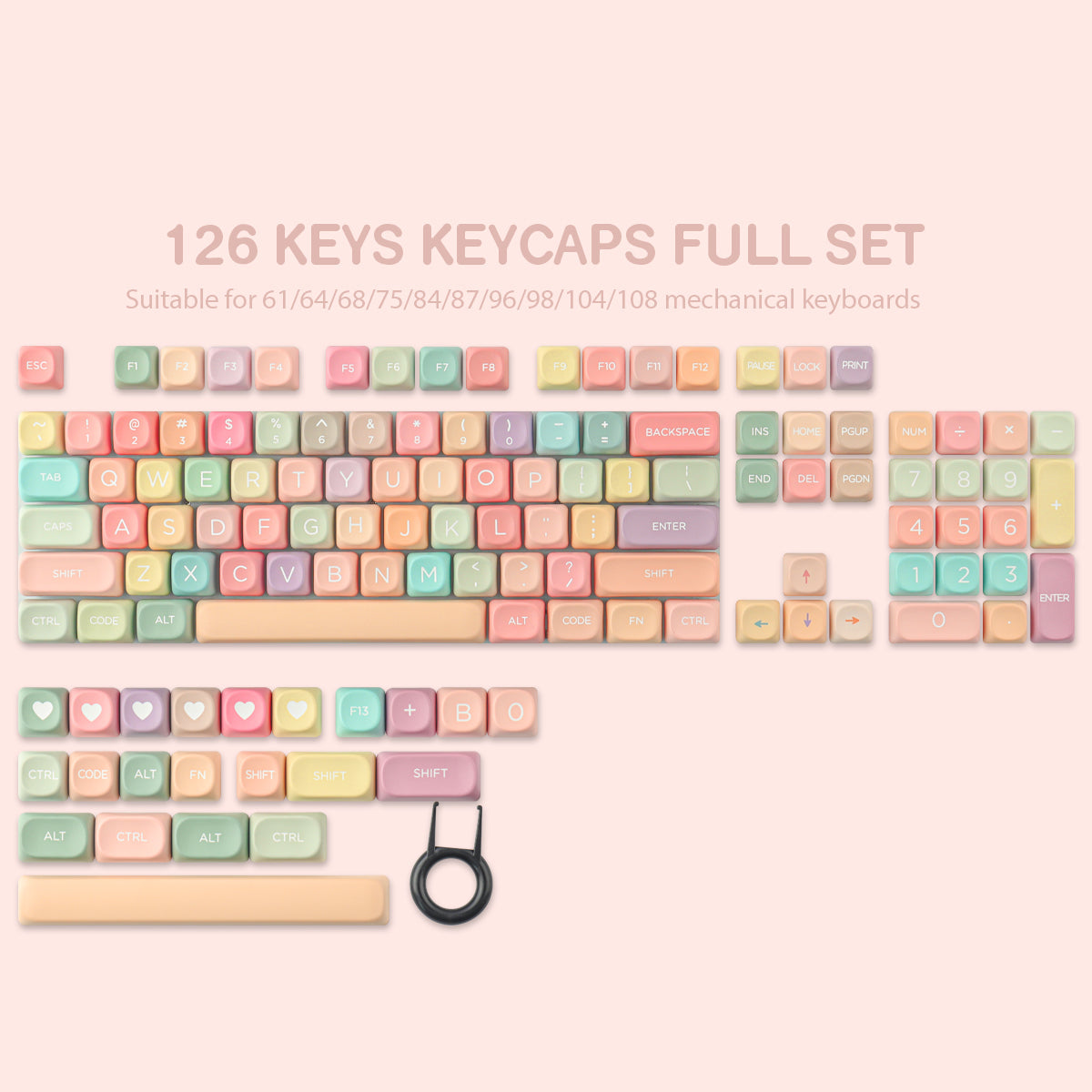 How to Style Your RK R65 Keyboard with Candy MOA Keycaps
