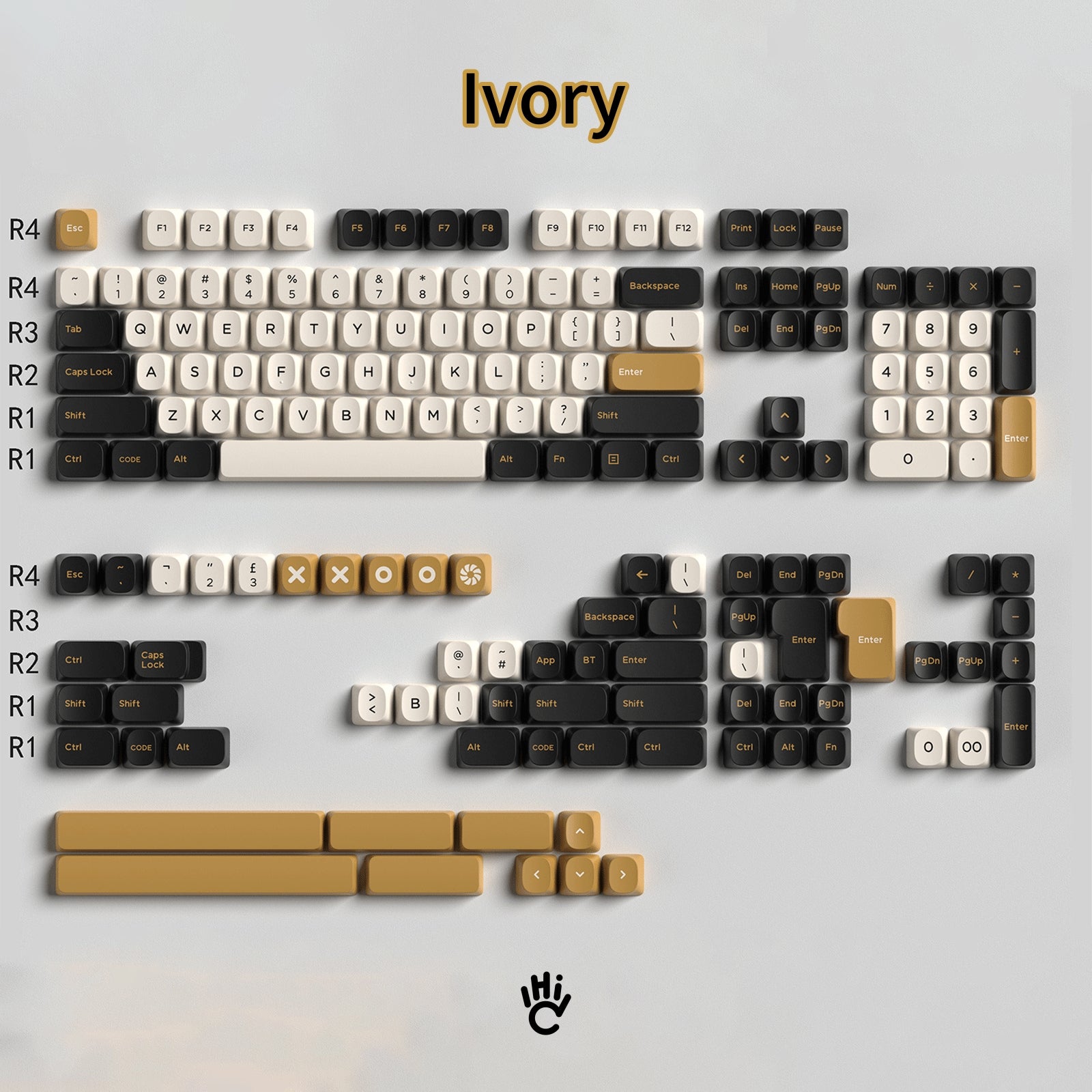 YMK Profile Keycaps | joorkey