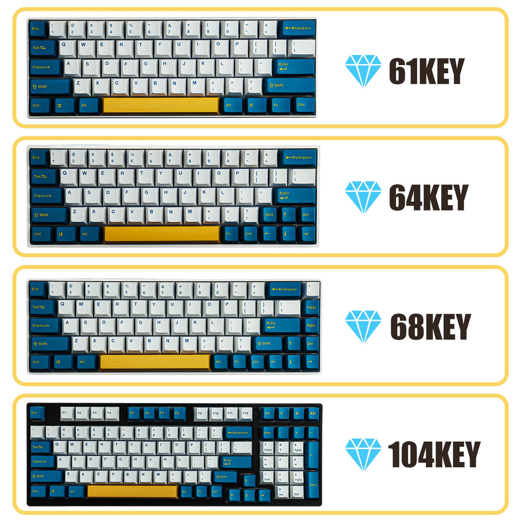 Double shot Merlin Keycaps Set | joorkey