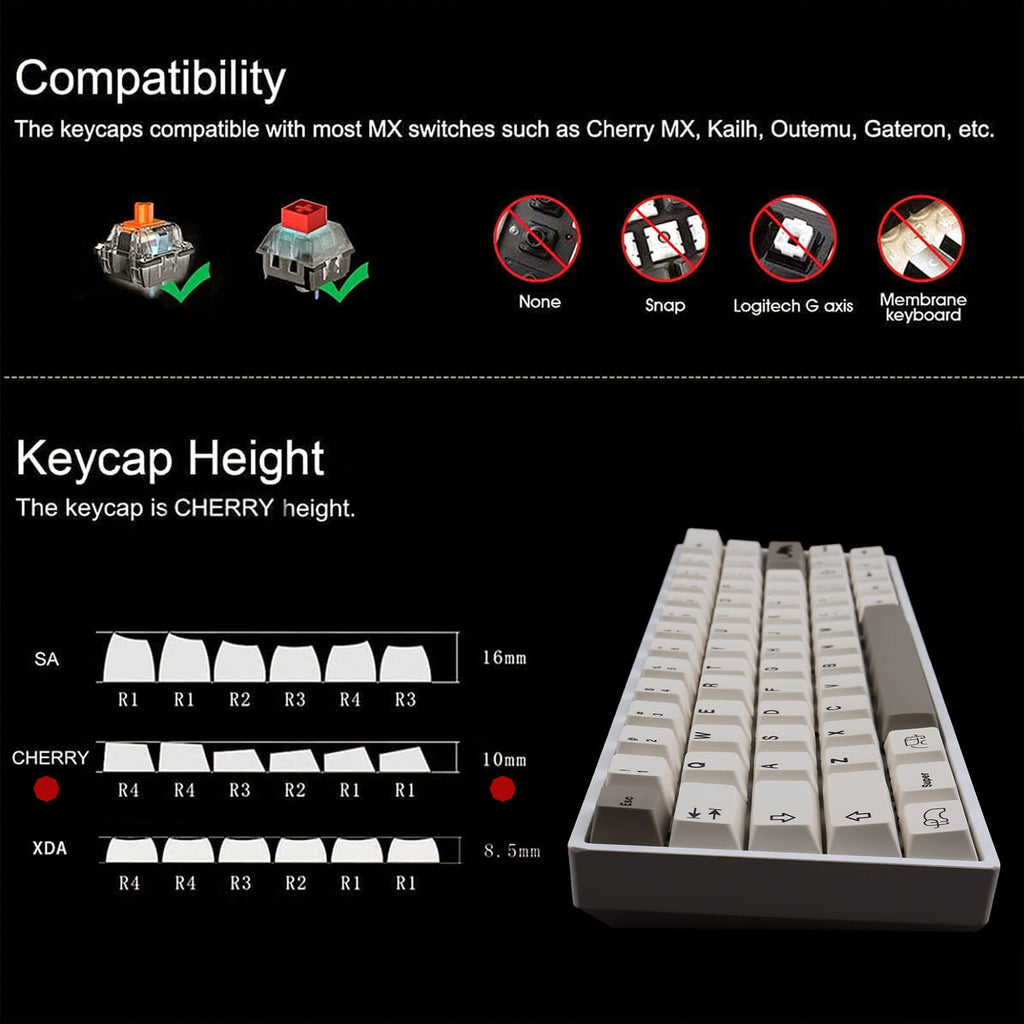 Elephant Keycaps Set | joorkey