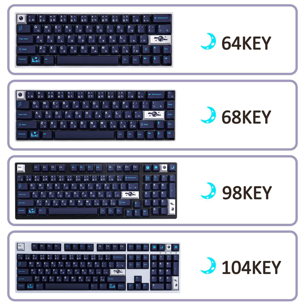 129 Keys PBT DYE-SUB Blue Hell keycaps | joorkey