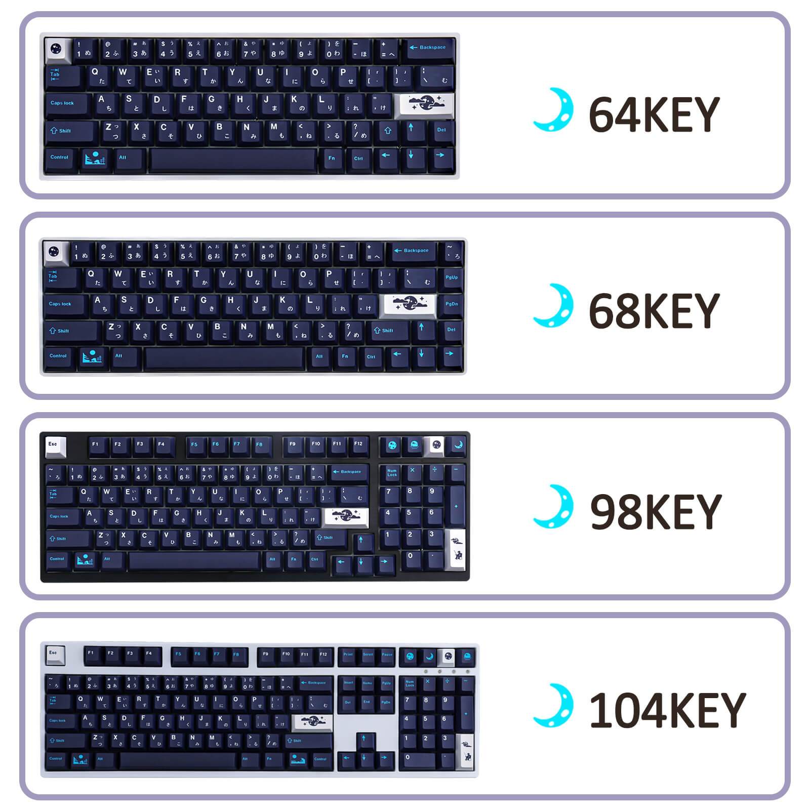 129 Keys PBT DYE-SUB Blue Hell keycaps | joorkey