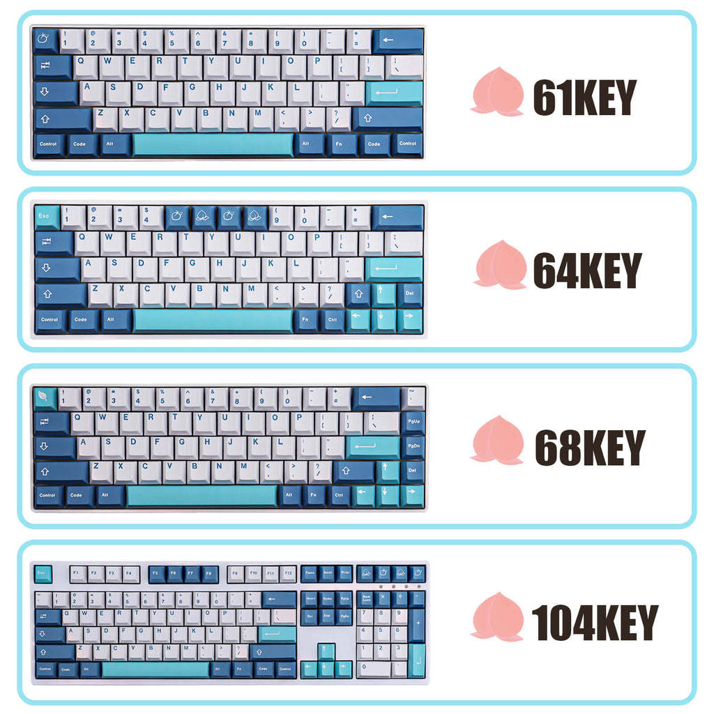 SHOKO Keycaps Set | joorkey