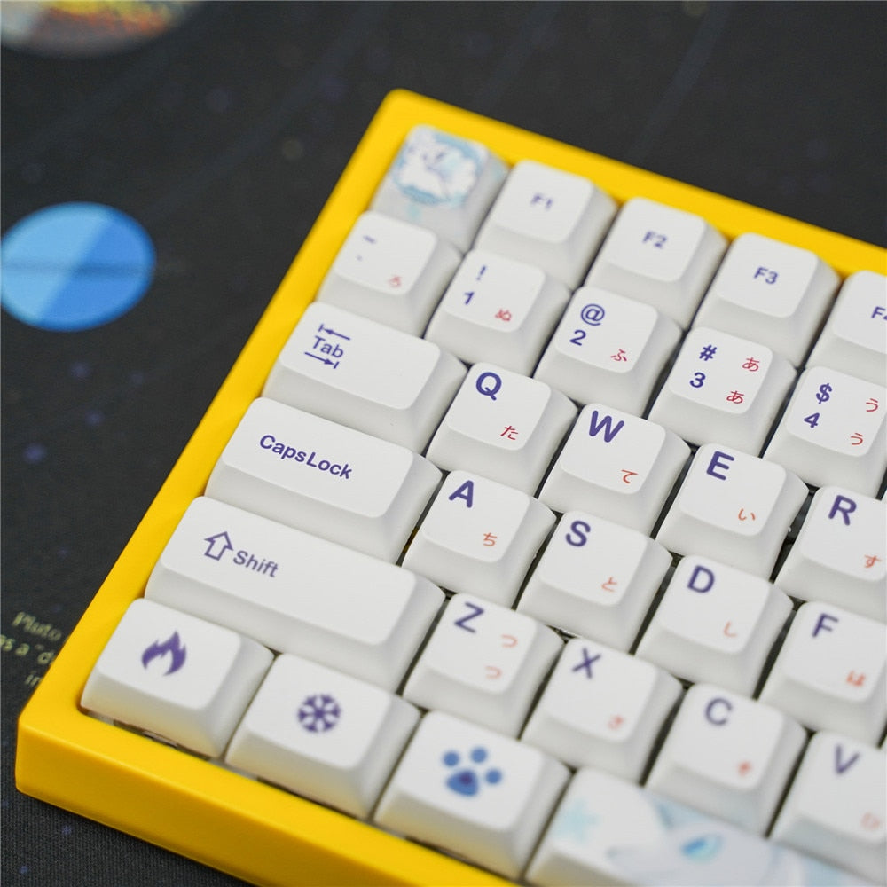 Cartoon Keycaps Set | joorkey