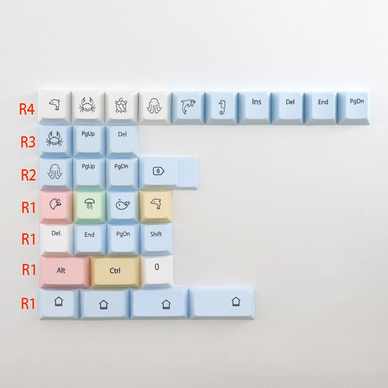 Chalk Keycaps Set | joorkey